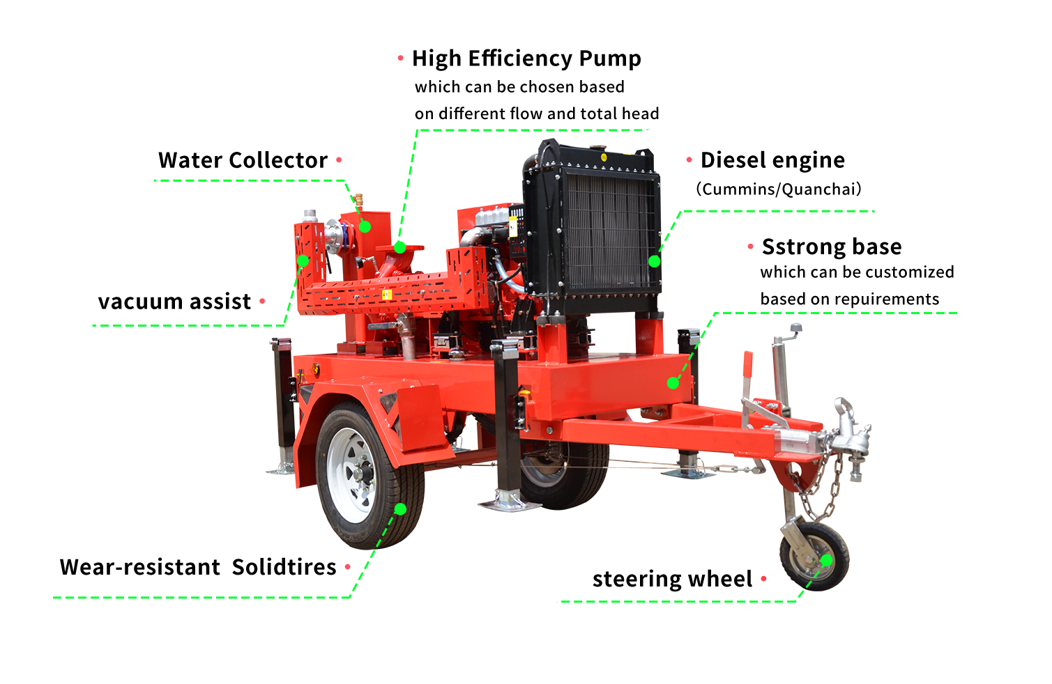 Fire mobile pump unit